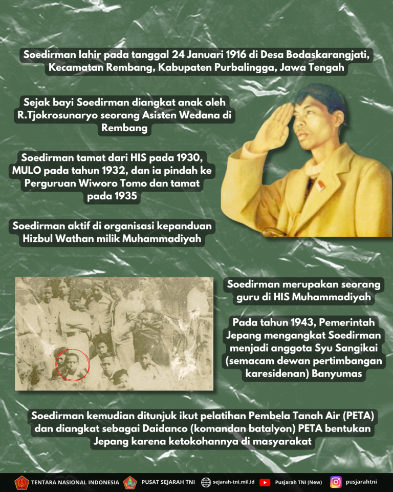 [INFOGRAFIS] PAHLAWAN NASIONAL SOEDIRMAN – Pusat Sejarah TNI